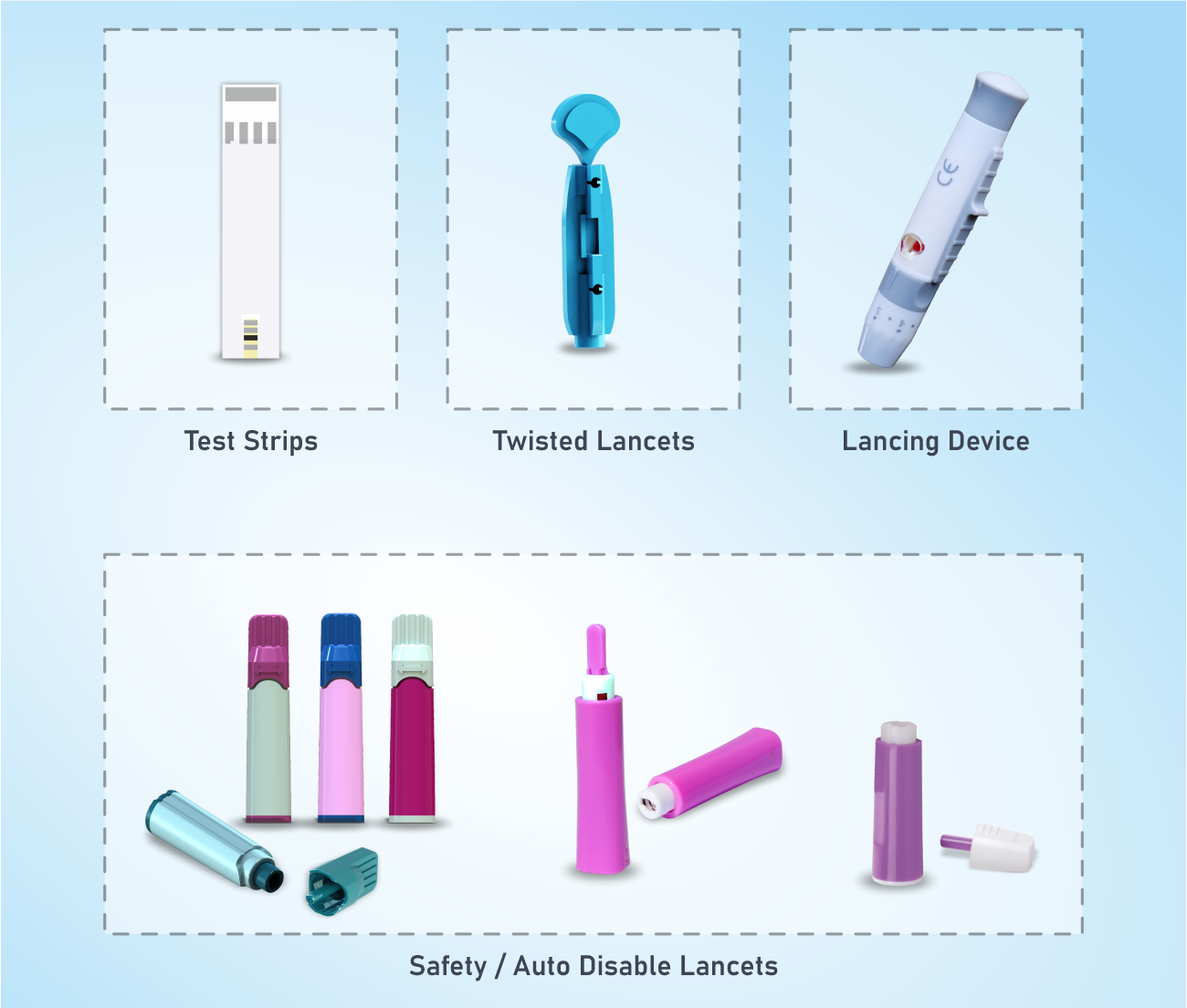 POCT Consumables